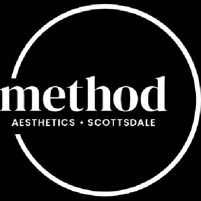 Method Aesthetics, Method Aesthetics